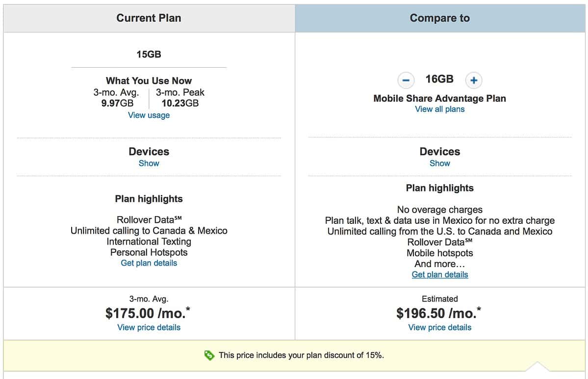 AT&T's New MobileShare Advantage Plan Costs Compared