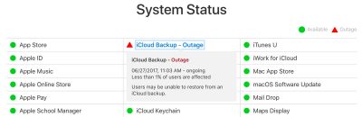 iCloud Backup Outage Prevents Backup and Restore of User Data
