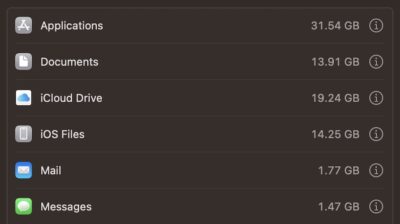 4 Options for Clearing Up Space on Your Mac's Hard Drive or SSD