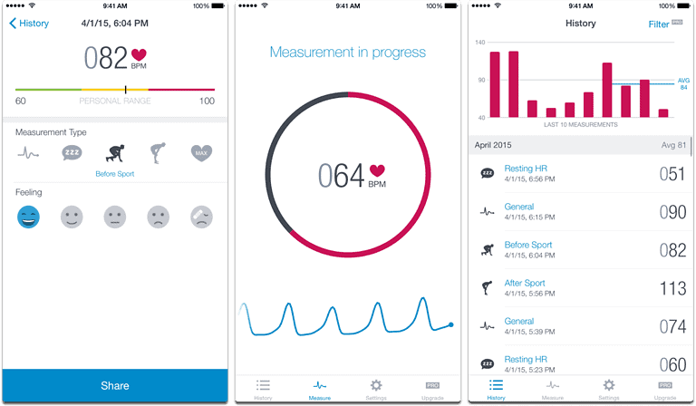 4 Heart Rate Monitor Apps For Your Apple Watch