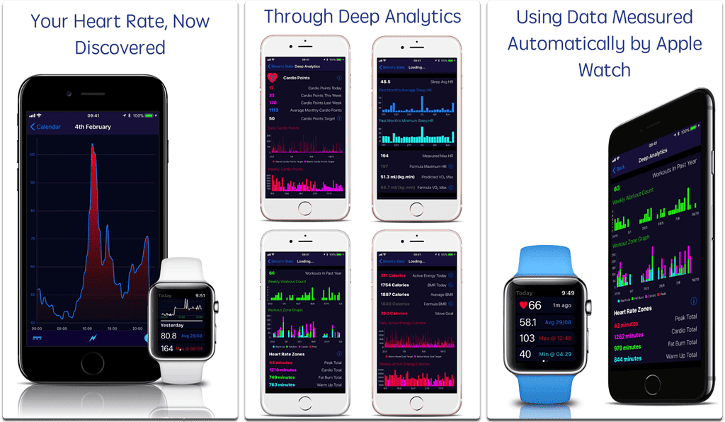 4 Heart Rate Monitor Apps For Your Apple Watch