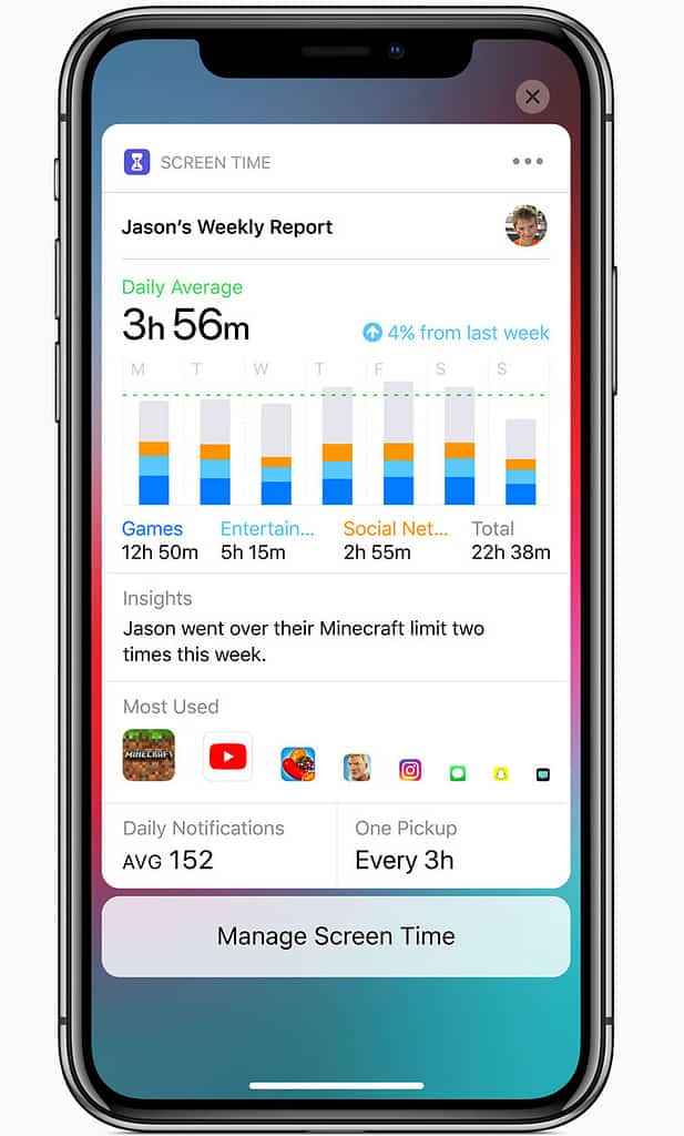 Greg Joswiak Interview: Screen Time, Updates, and More