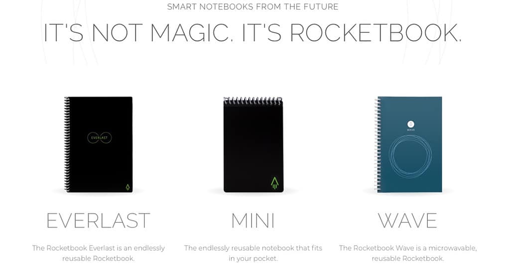 Environmentally-Friendly High-Tech (Paper) Notebook
