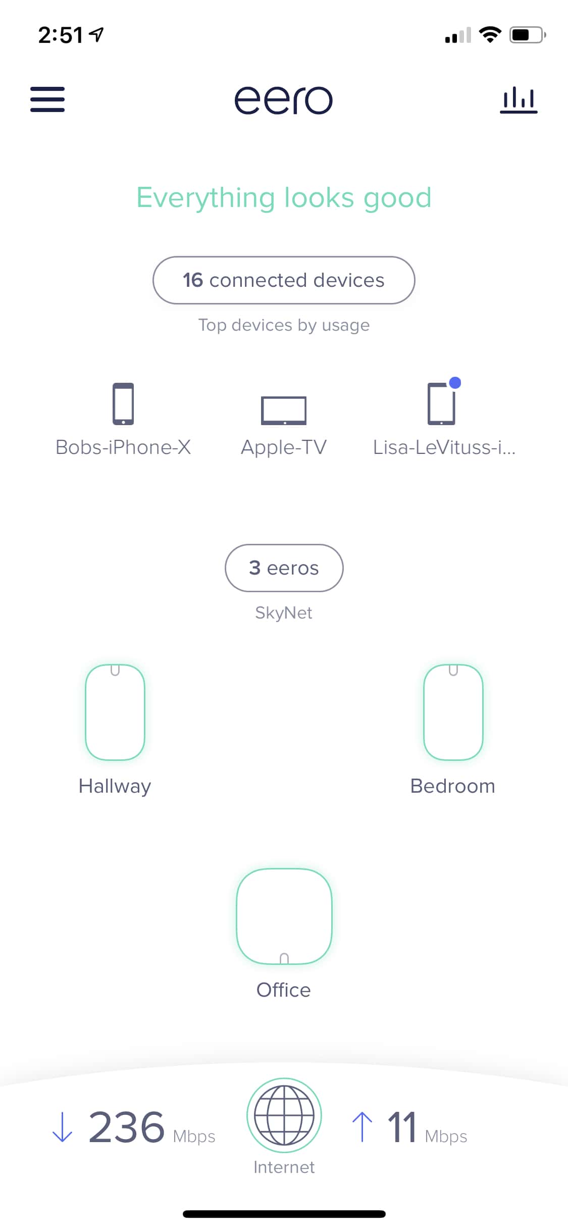 eero: Mesh Wi-Fi and More