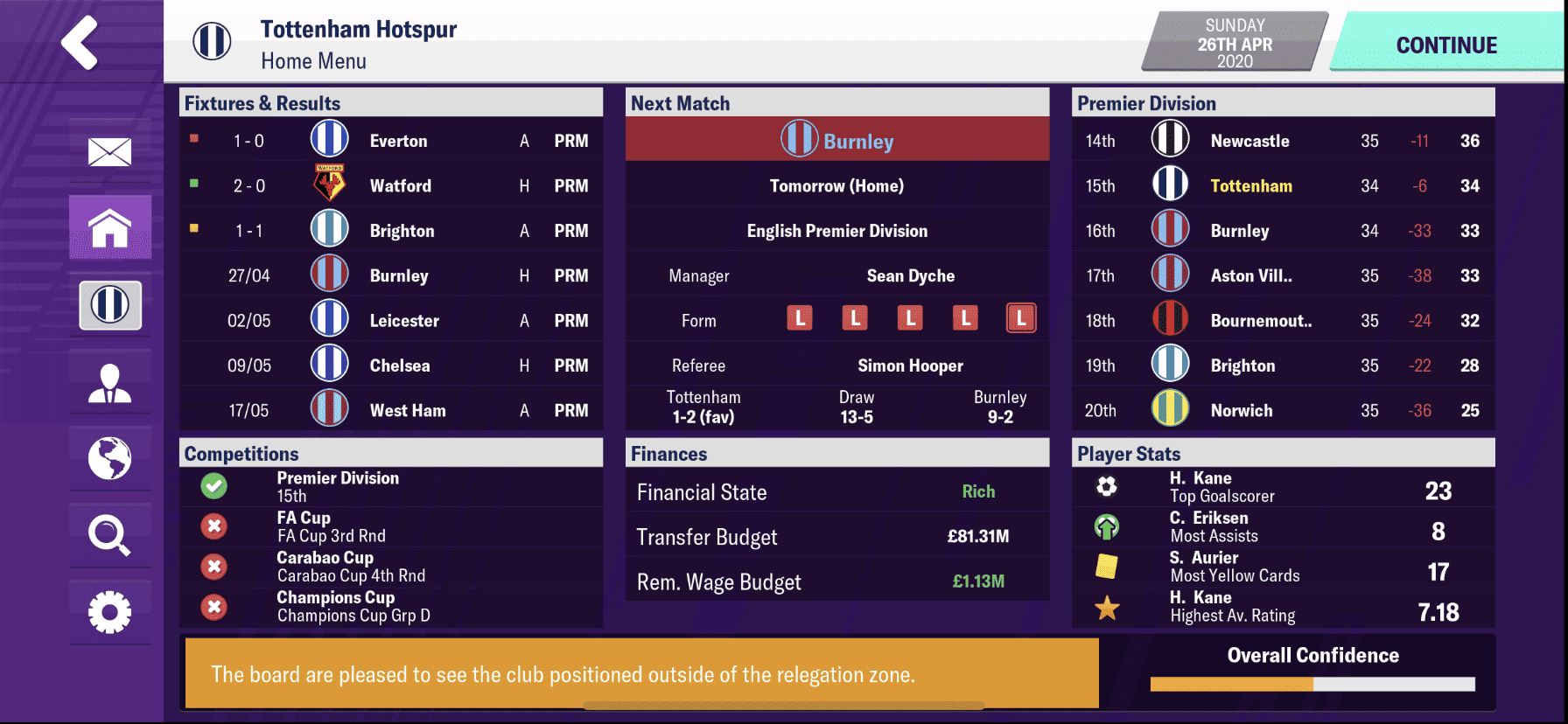 Football Manager 2020 Mobile Does Justice to This Great Game Series