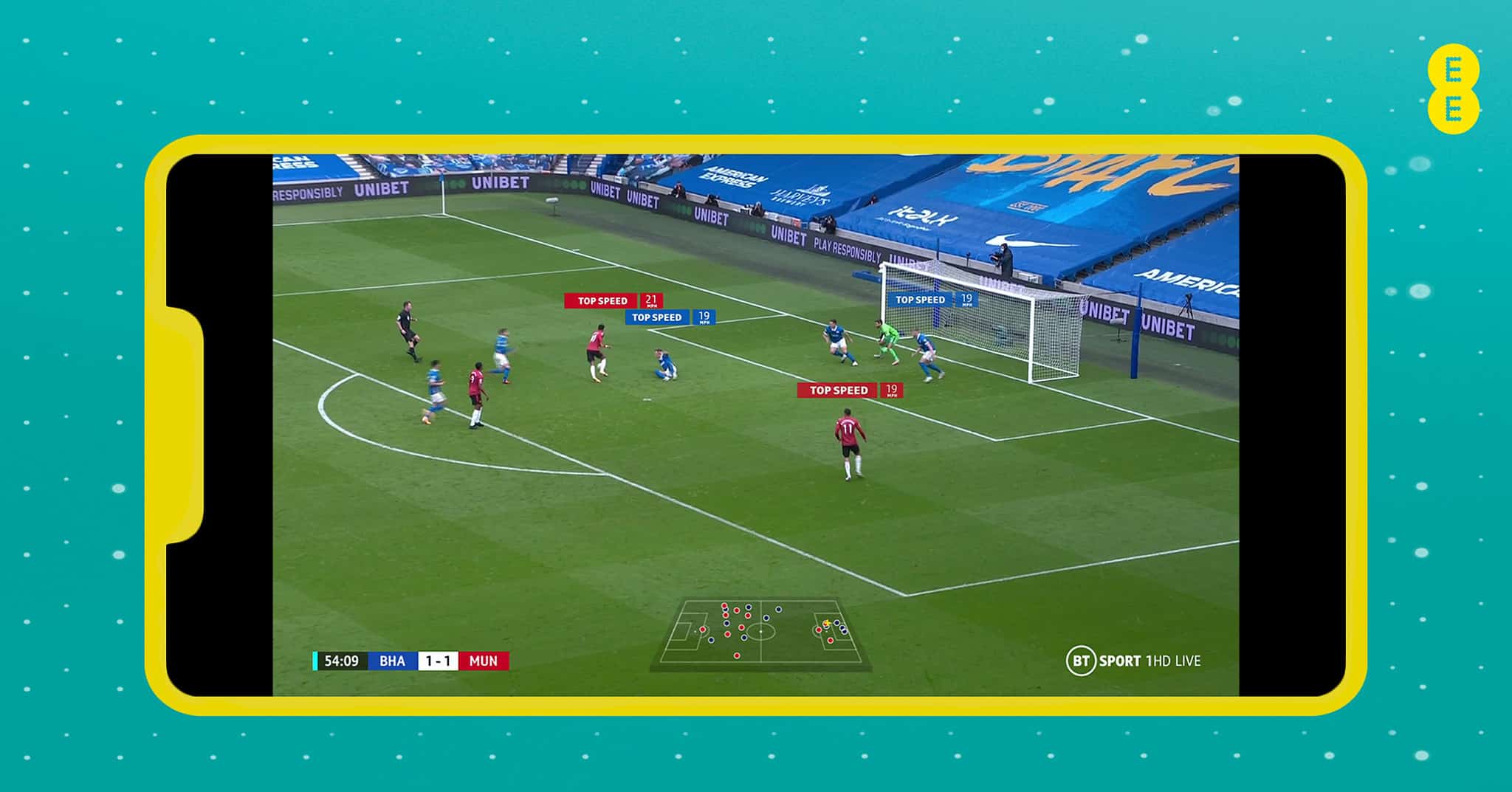 iPhone 12 And EE 5G Network to Offer Fans Immersive Sports Viewing ...