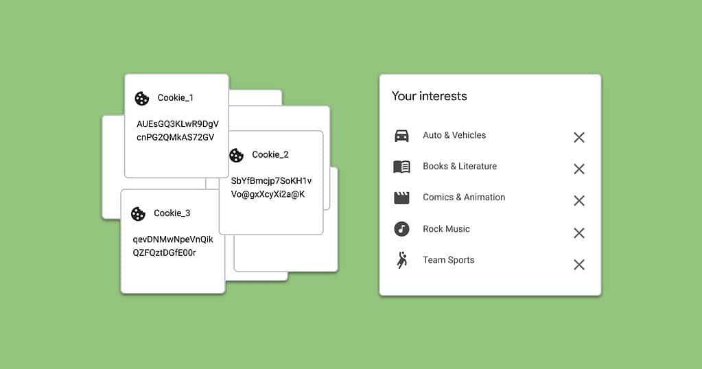 Google Topics Will Categorize Your Browsing for Advertising - The Mac ...