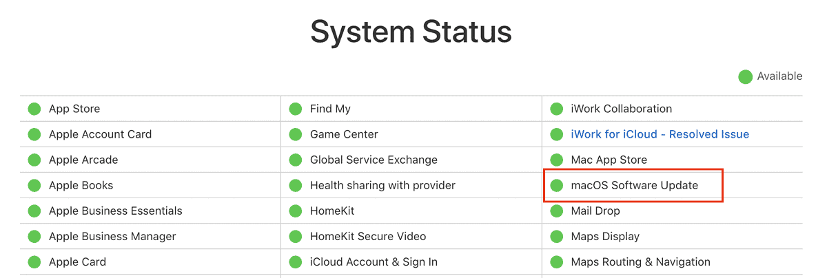 macOS Won't Install: Causes and Solutions