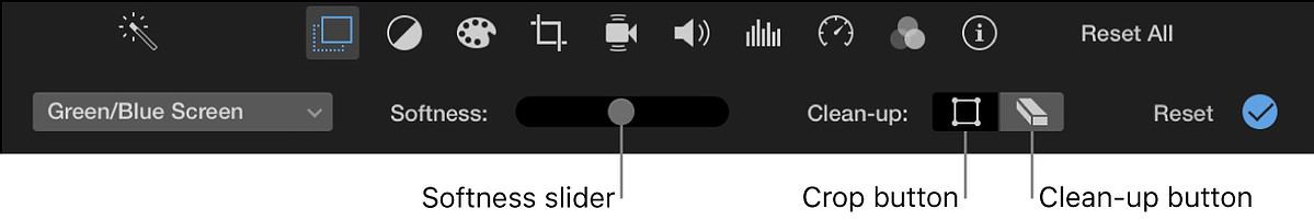 How to Use a Green-Screen with iMovie on Mac