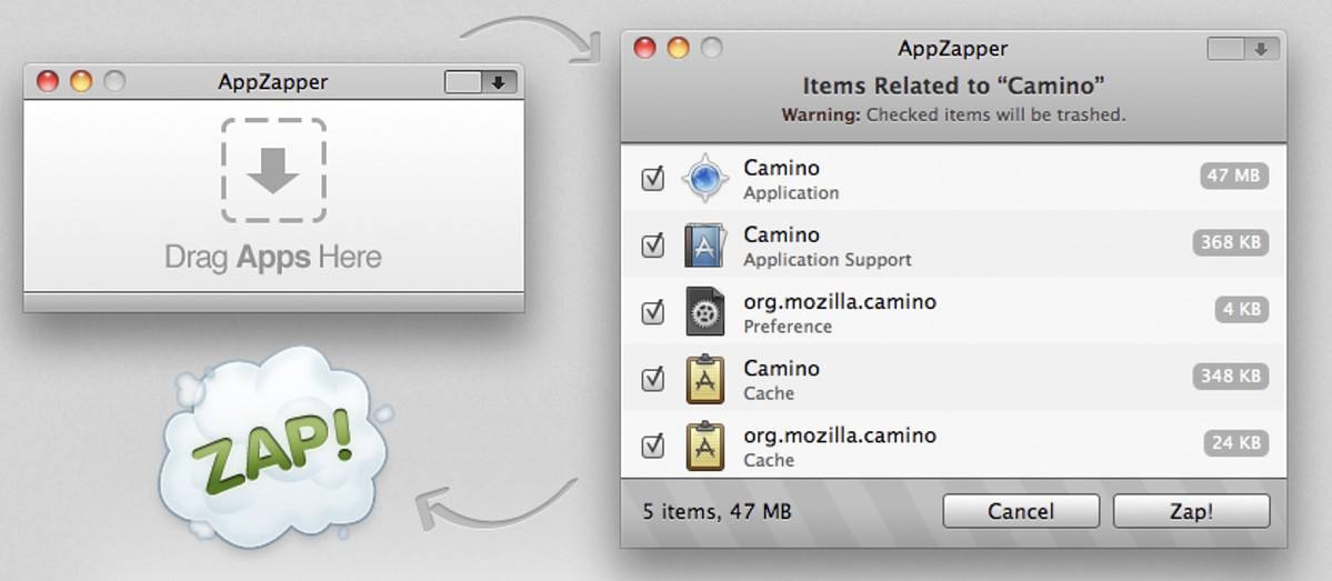 7 Best Mac Uninstaller for Cleaning Apps From Your Mac - The Mac Observer