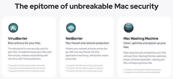 7 Best Mac Antivirus Software for 2025 [Free Trials too]