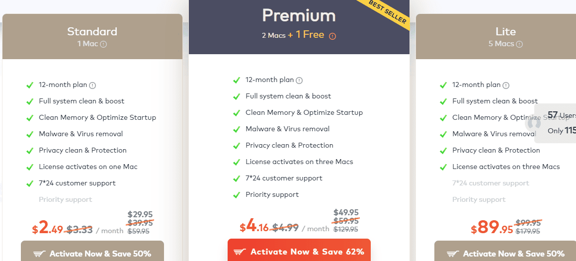 Best Mac Maintenance Software in 2025