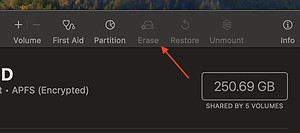 Fixed: The Disk You Inserted Was Not Readable by This Computer