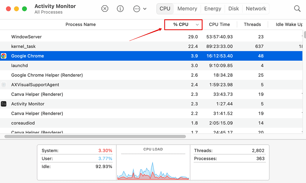 How to Cool Down Your MacBook Pro? 11 Ways That Work - The Mac Observer