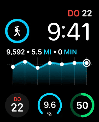 How To Check Total Weekly Step Count on Apple Watch - The Mac Observer