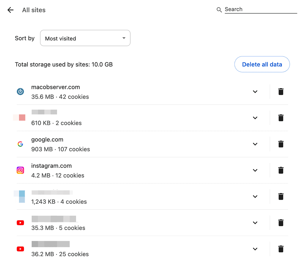 Where Are Google Chrome Cookies Stored on Mac? Everything You Need to ...