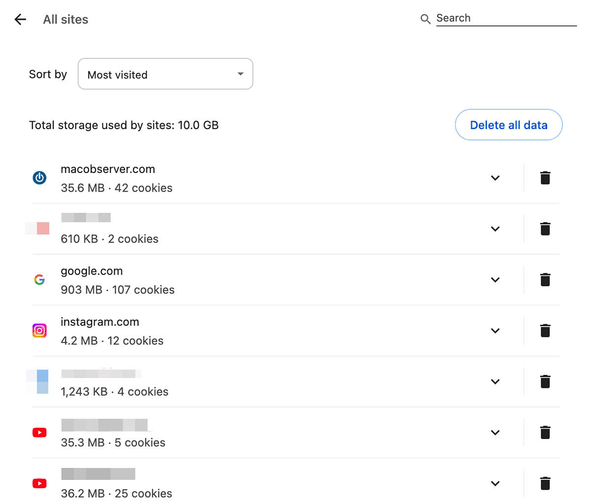 Where Are Google Chrome Cookies Stored on Mac? Everything You Need to ...
