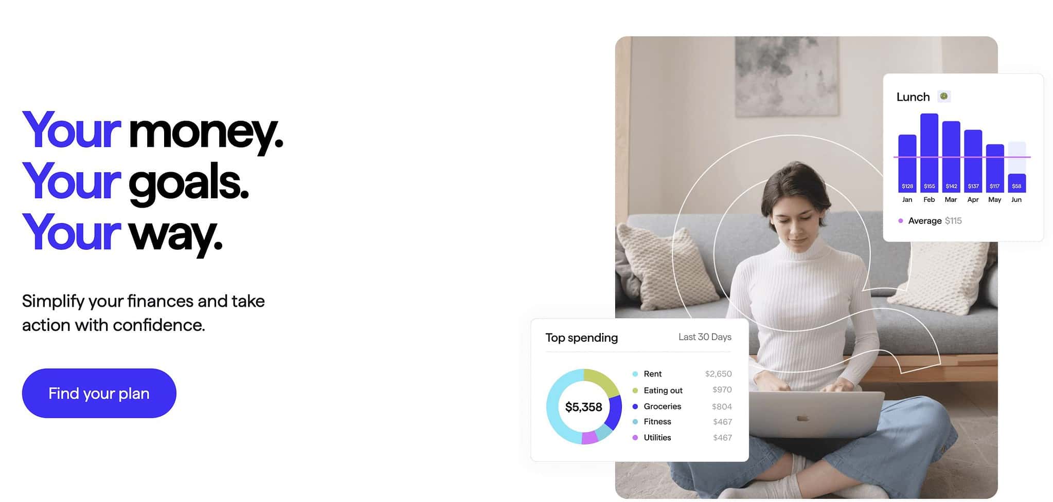 Best Personal Finance Software For Mac