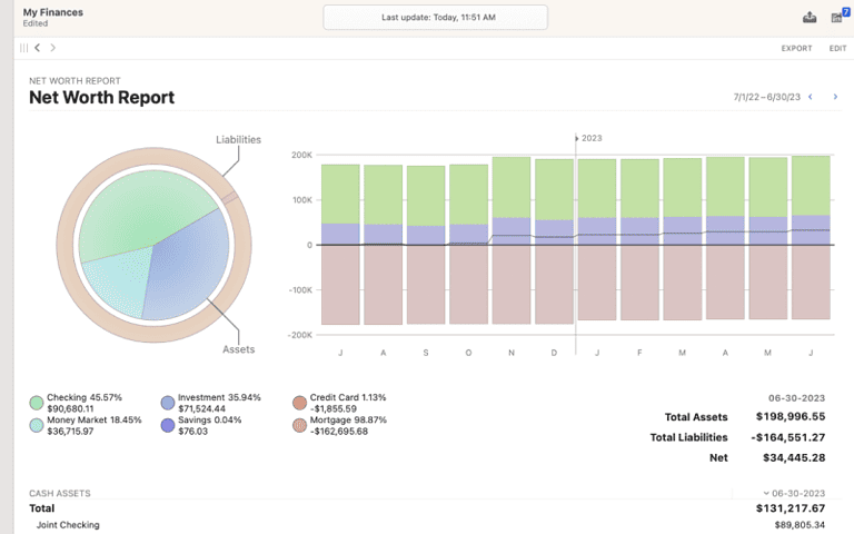 Best Checkbook Apps for Mac- 8 Top Options