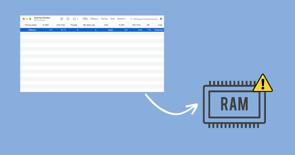 Fix: WallpaperVideoExtension High RAM Usage on macOS Sonoma 14 - The ...