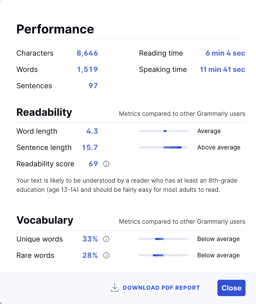 Grammarly Review: Is It a Good Writing Assistant for Mac? - The Mac ...