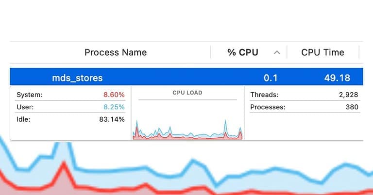 5 Effective Ways to Fix MDS_Stores High CPU Usage on Mac - The Mac Observer