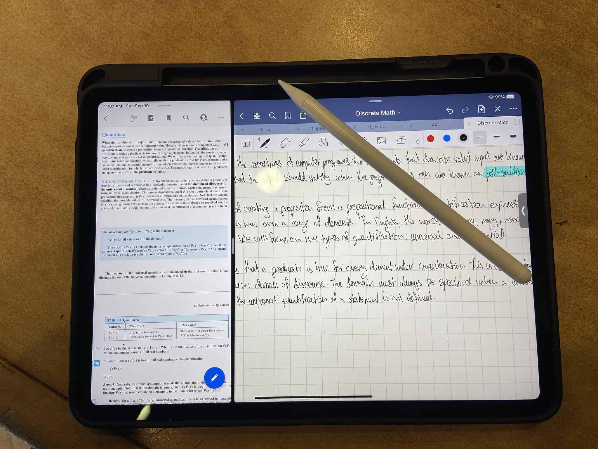 Should You Buy an iPad for College? Short Answer, Yes - The Mac Observer