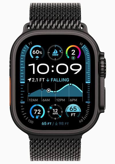 Apple Watch Size Comparison: Which Model Fits Your Wrist Perfectly ...