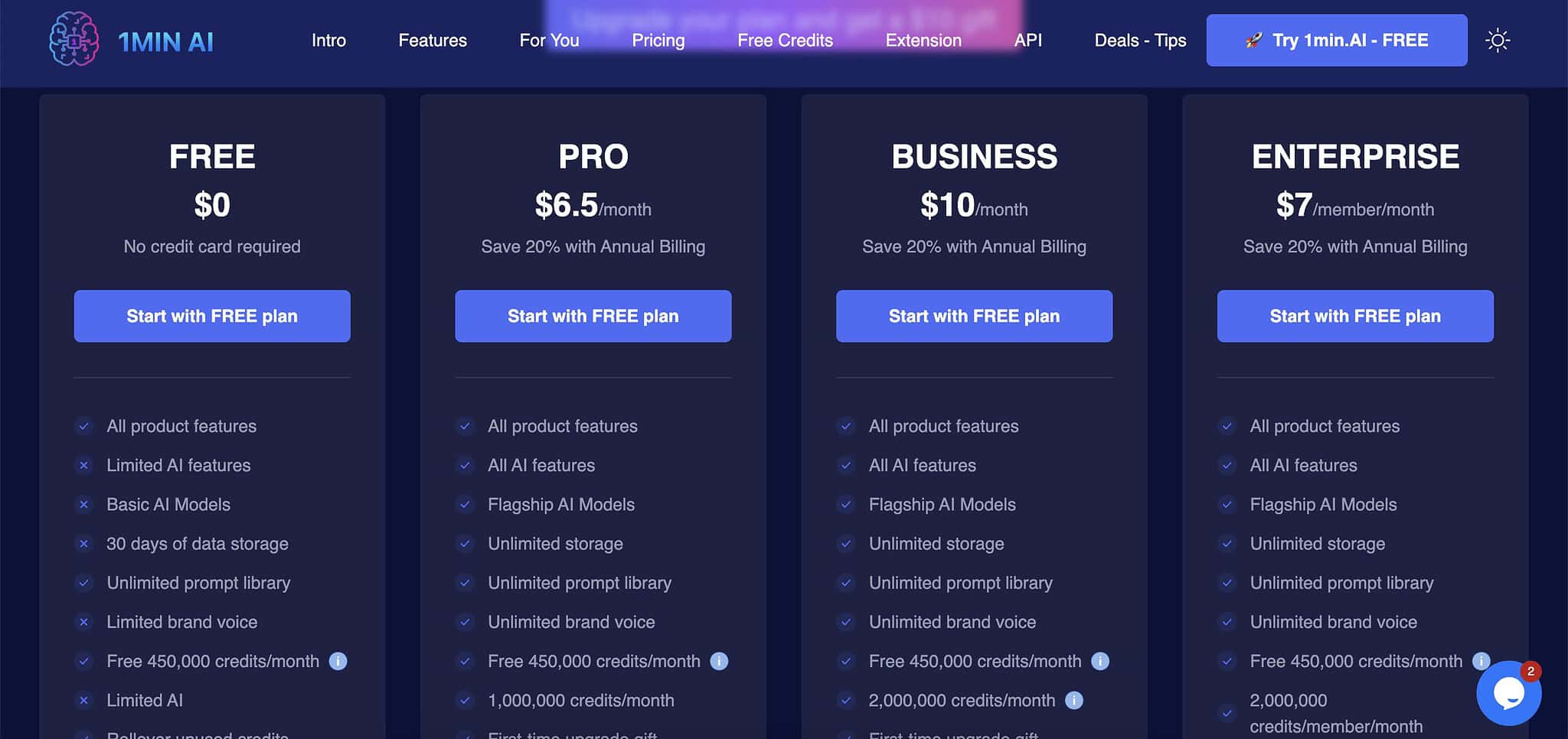 Is 1min.AI Legit or Just Another AI Scam? - The Mac Observer