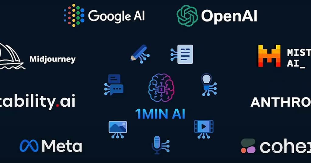 Is 1min.AI Legit or Just Another AI Scam? - The Mac Observer