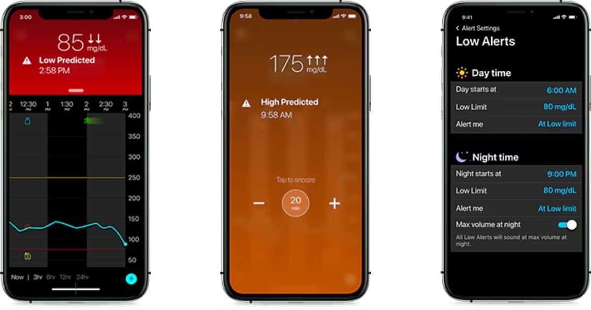 6 Alternatives to Apple’s Non-Invasive Glucose Monitoring You Can Try ...