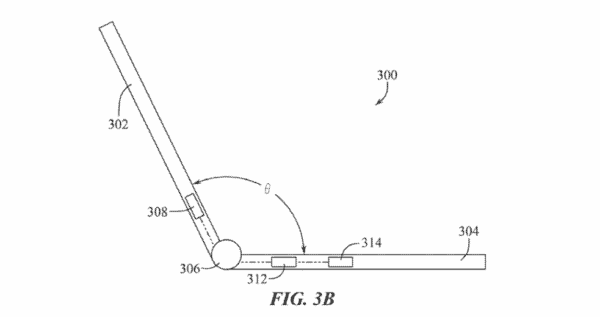 Apple's New Patent Brings Advanced Position Sensors - The Mac Observer