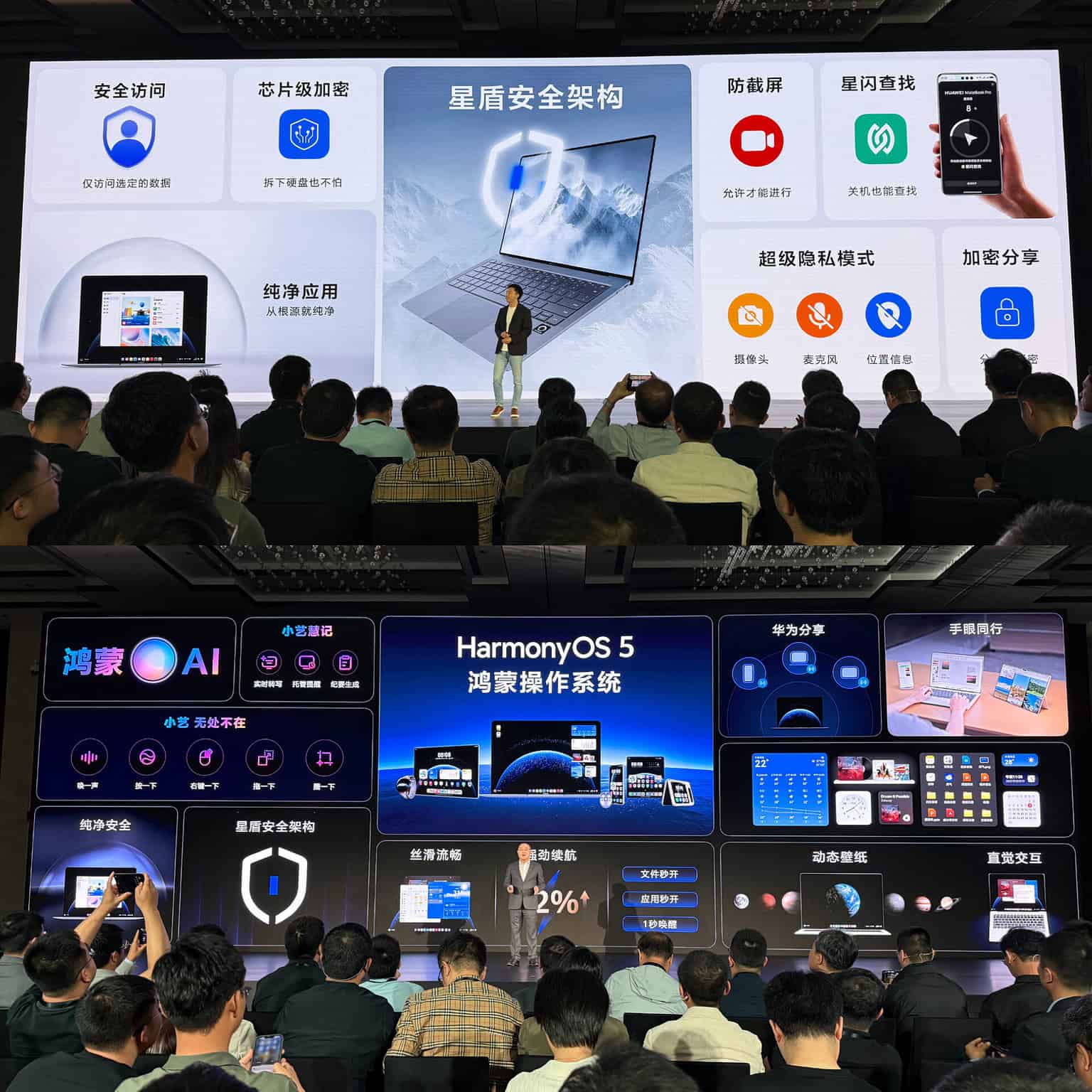 macOS Has a New Rival and It's from China, "HarmonyOS" - The Mac Observer