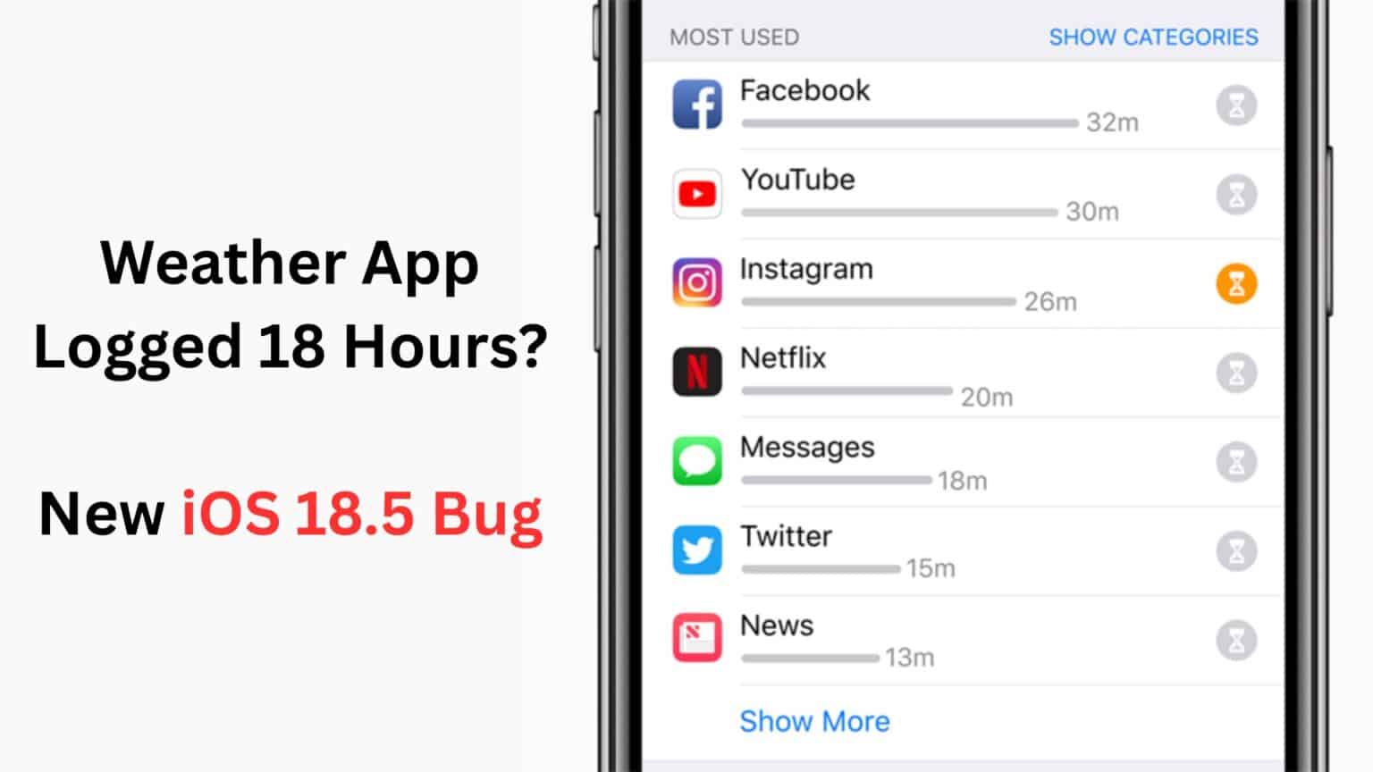 iOS 18.5 Update Triggers Inaccurate App Usage Reports