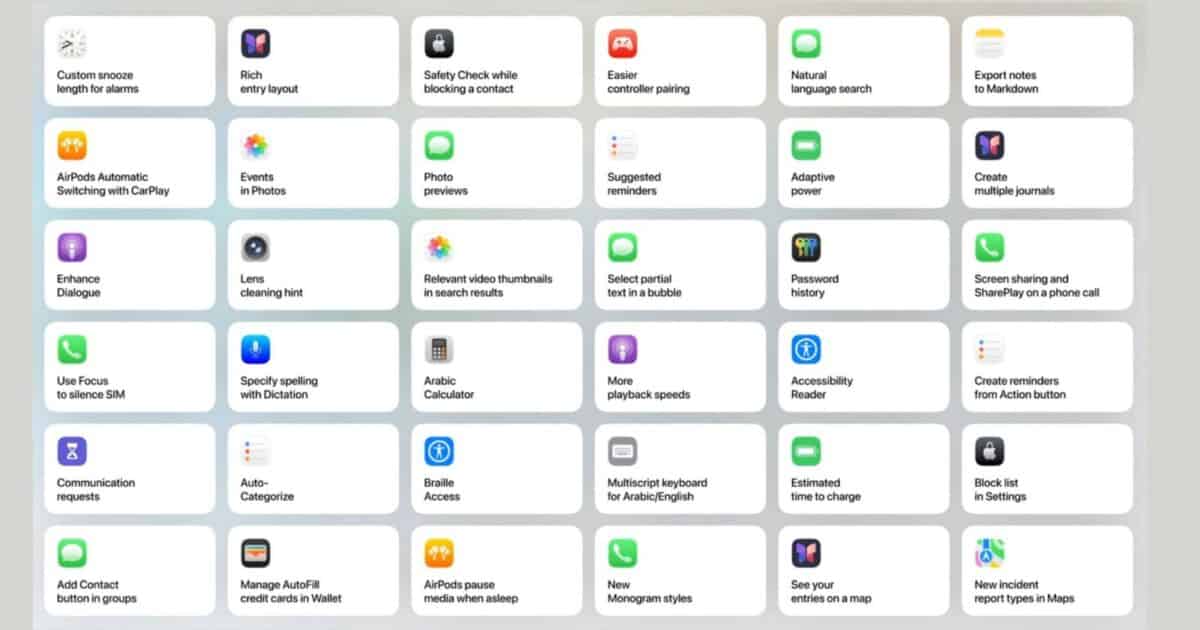 iOS 26 Release Roadmap: Which Features Are Coming First?