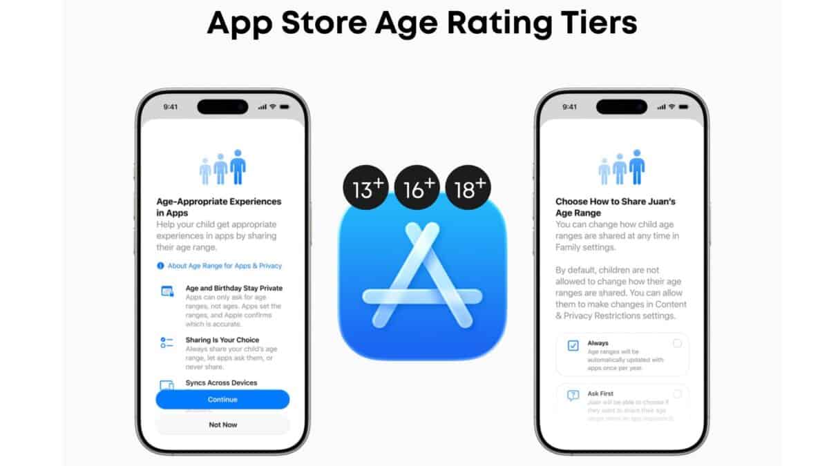 Apple Adds New App Store Age Ratings: 13+, 16+, and 18+