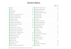 How to Check Apple's Server Status for iCloud, Services, and More (2026 ...