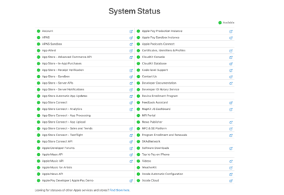 How to Check Apple's Server Status for iCloud, Services, and More (2026 ...