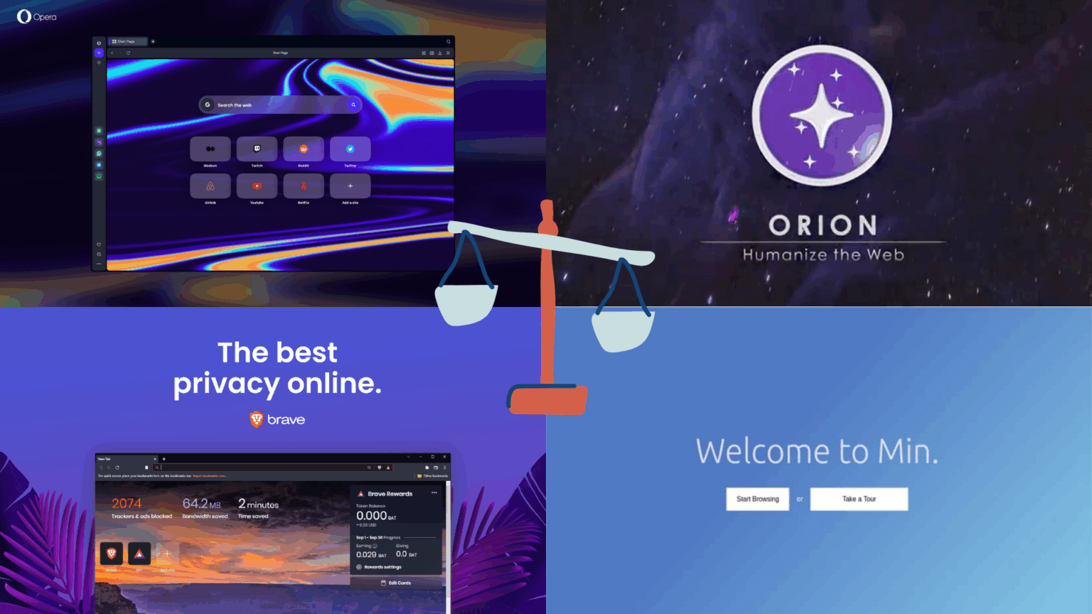 Top 5 Lightweight Browsers for Mac That Run Smooth in 2025