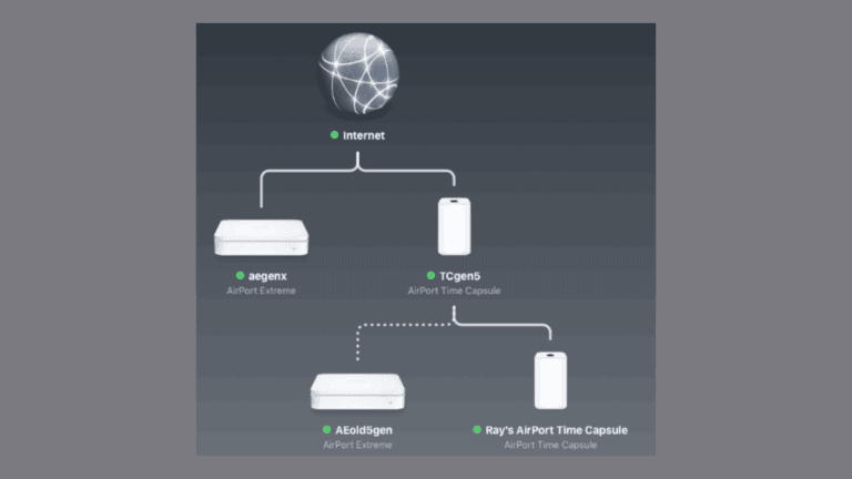 How to Add a Time Capsule or AirPort Extreme to an Existing Network in ...
