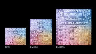 Apple M-Series Chips Overview: M1 to M5 [Specs & Features]