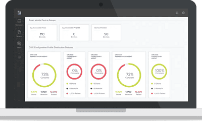 Best Network Monitoring Software for Mac (2025 Edition)
