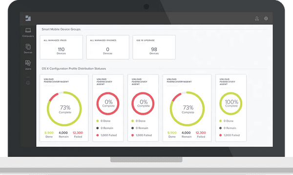 Best Network Monitoring Software for Mac (2025 Edition)