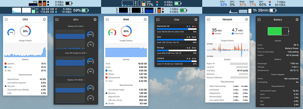 Best Network Monitoring Software for Mac (2025 Edition)