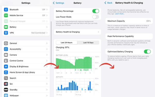 What is Optimized Battery Charging on iPhone [Steps to Disable]