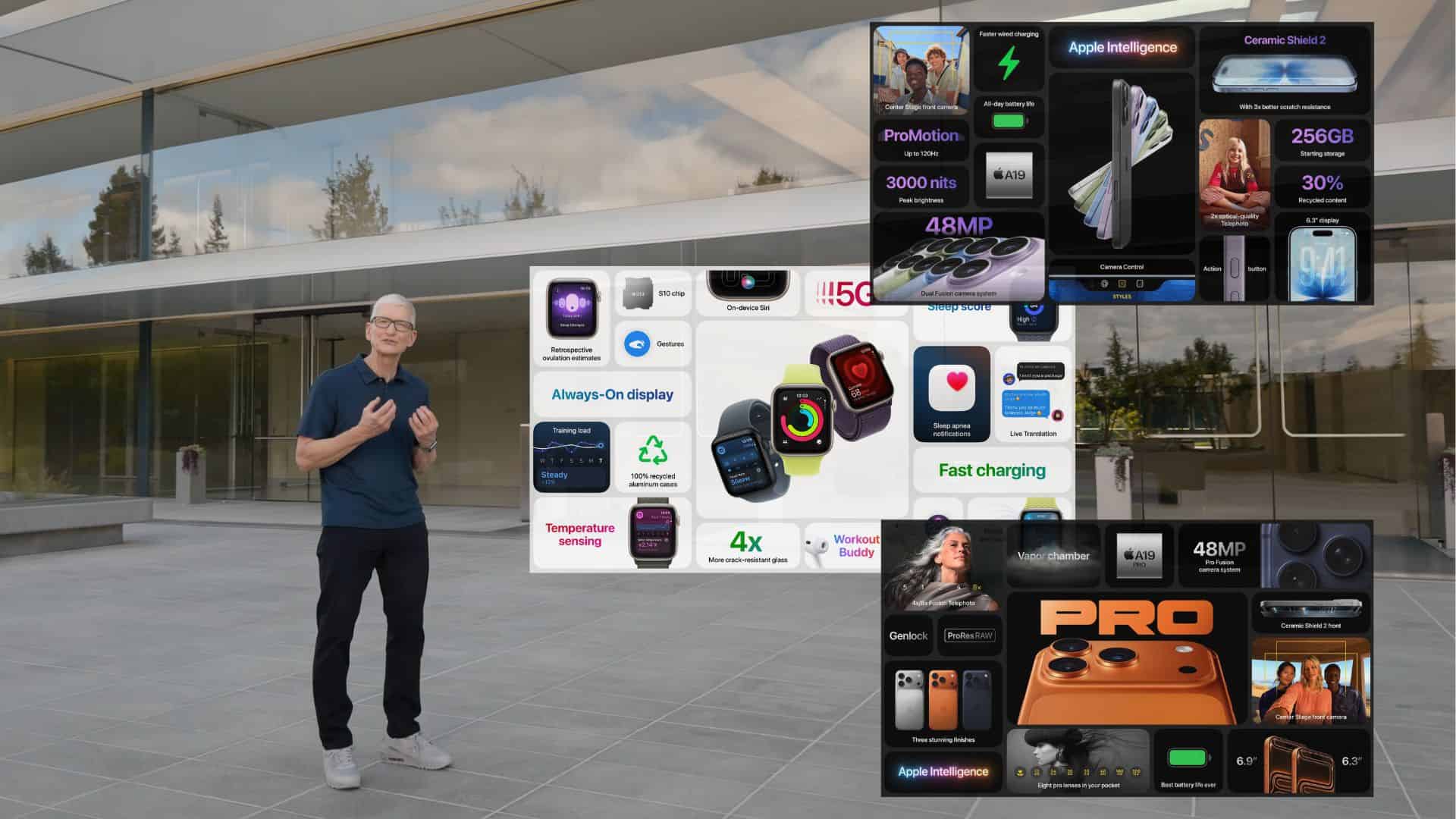 Toutes les nouvelles fonctionnalités d'Apple Intelligence annoncées ...
