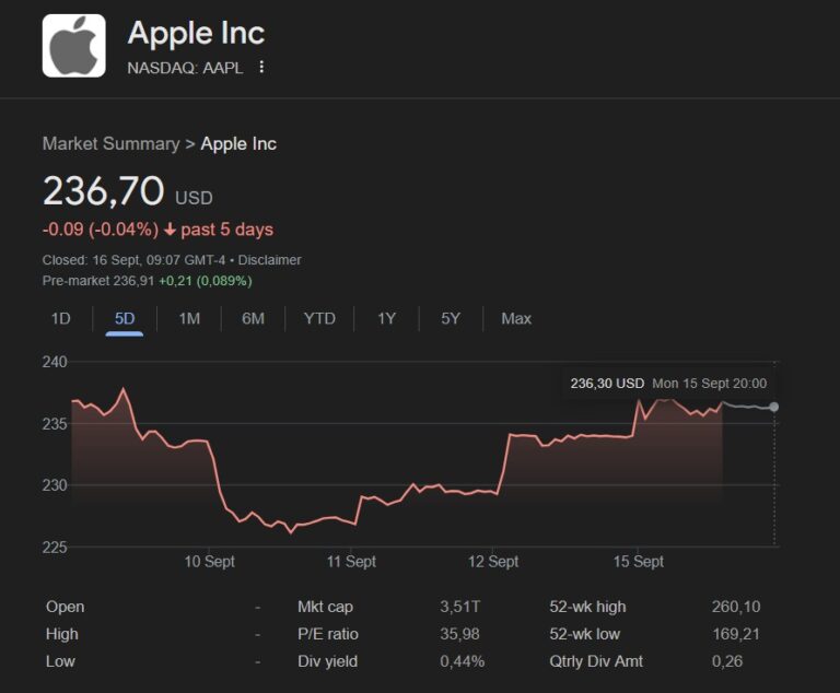 Step by Step Guide on How To Renew AppleCare+ for All Devices - The Mac ...