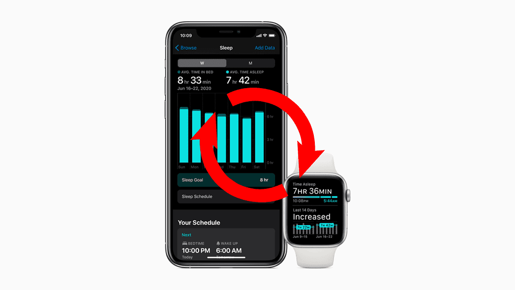 4 Best Apple Watch Data Recovery Options: Step-by-Step
