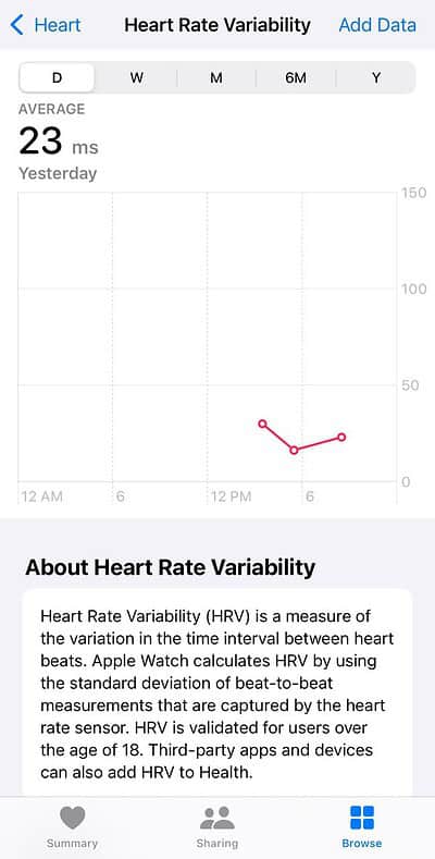 How to Find HRV (Heart Rate Variability) on Apple Watch