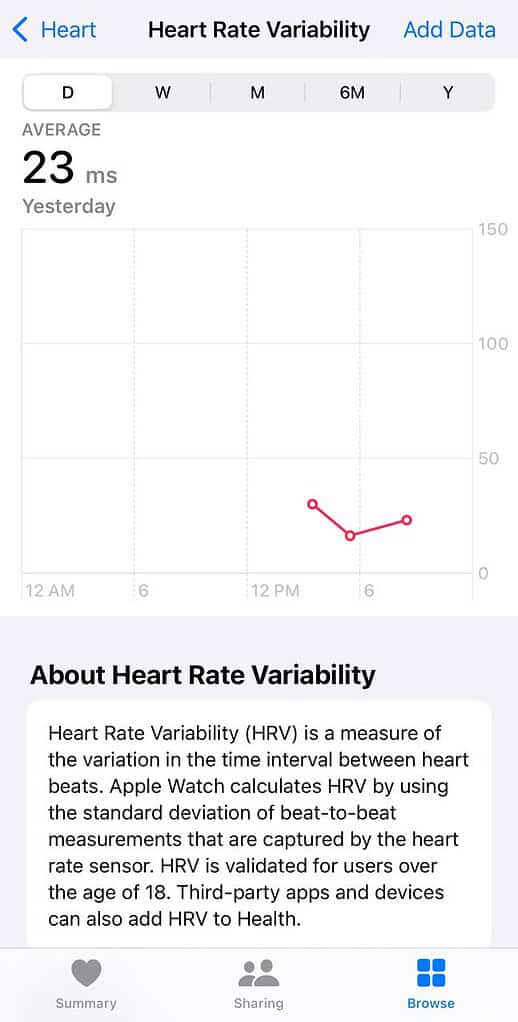 How to Find HRV (Heart Rate Variability) on Apple Watch